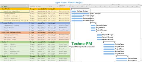 How To Use Excel For Project Management ClickUp
