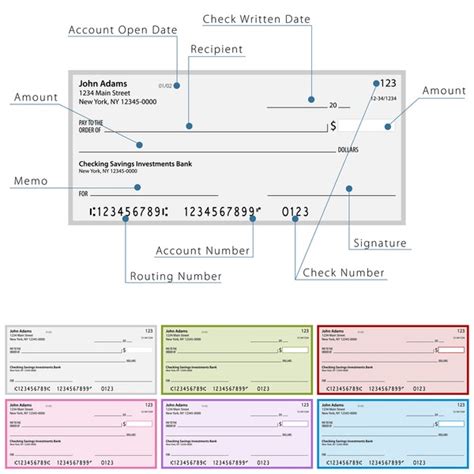 2 Hundred Check Routing Number Royalty Free Images Stock Photos Pictures Shutterstock