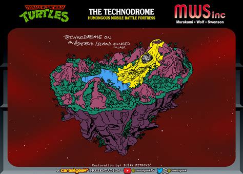 32 The Technodrome Encased In Lava By Amazingcoolstuff On Deviantart