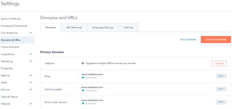 A Quick Tour To Hubspot Cms A Comprehensive Guide Webdew