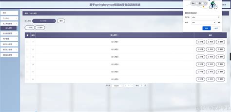 java计算机毕业设计基于vue框架的零售店记账系统（开题 程序 论文） 基于vue框架的智能记账系统设计与实现 开题报告 中 创新点和特色