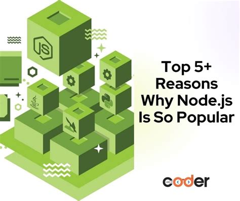 Landofcoder 🧐⁉️🔆 Why Nodejs Is So Popular 😎 🤩🤩🤩 Nodejs