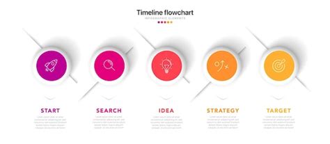 Premium Vector Timeline 5 Options Infographic For Presentations Workflow Process Diagram Flow