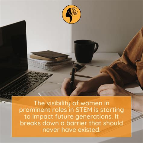 Techcommunity Supportwomenintech Womenintech Techjourney