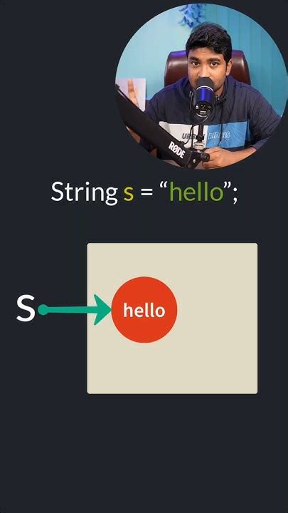 What Do You Mean By Strings Are Immutable In Java Java Interview