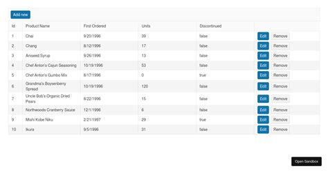 Cool Perlman Pmtvvc Codesandbox Cool Perlman Pmtvvc Codesandbox