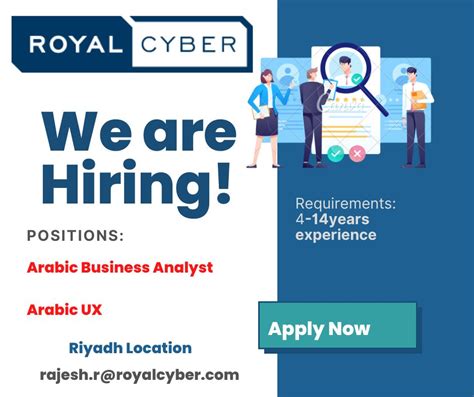 Rajesh Raman On Linkedin Digitalcommerce Ecommerce Businessanalyst Itbusinessanalyst Arabic…