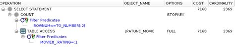 Chapter Table Access