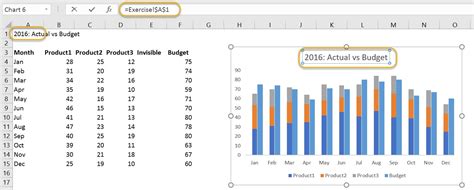 Excel สร้างกราฟแบบนี้ได้ไหม [clustered Stacked Column Chart] วิศวกร