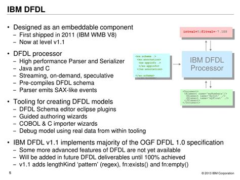 Ppt Modeling Data Formats Using Dfdl Powerpoint Presentation Free Download Id1680898