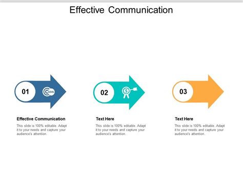 Effective Communication Ppt Powerpoint Presentation Slides Icons Cpb Powerpoint Slide Clipart