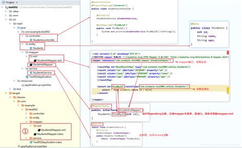 Mybatis和mybaits Plus在springboot项目中使用的区别mybatis Plus Annotation和mybatis