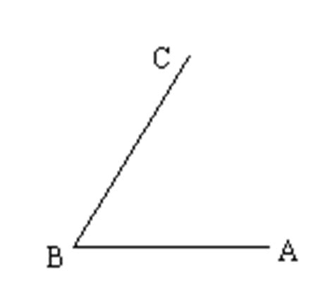 Angle Trisection By Paper Folding
