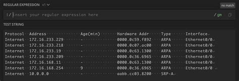 Contributing To Open Source Parsers Network To Code