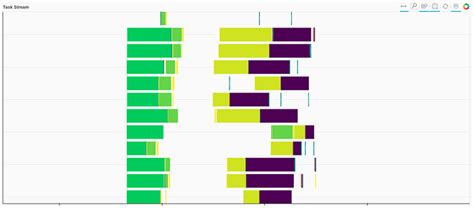Mix Sql And Machine Learning And Leverage Your Computation Cluster By