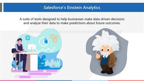 Ppt Salesforce And Predictive Analytics Using Data To Anticipate Customer Needs Powerpoint