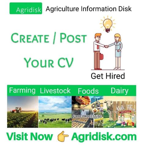 Sustainable Agriculture Definition Practices And Examples 2025