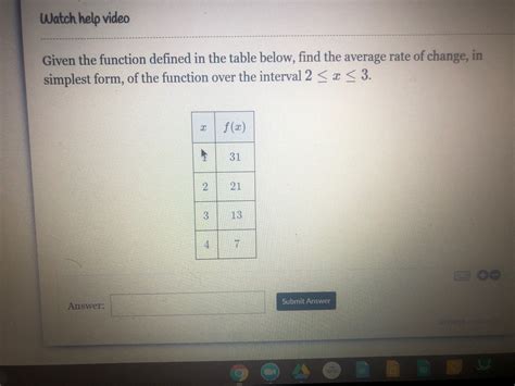 Answered Given The Function Defined In The Table Bartleby
