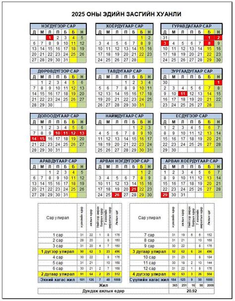 2025 оны Эдийн засгийн хуанли Татварын Боловсролд Facebook