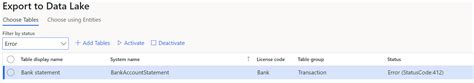 Analyzing Error 412 When Exporting To Data Lake In Dynamics 365 Finance
