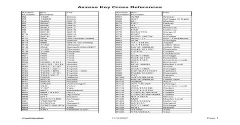 Pdf Axxess Key Cross Reference Chart Dokumentips