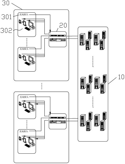 Cloud Computing Ultrasonic Diagnosis System Eureka Patsnap