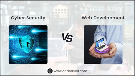 Cyber Security Vs Web Development Which Is Better For You