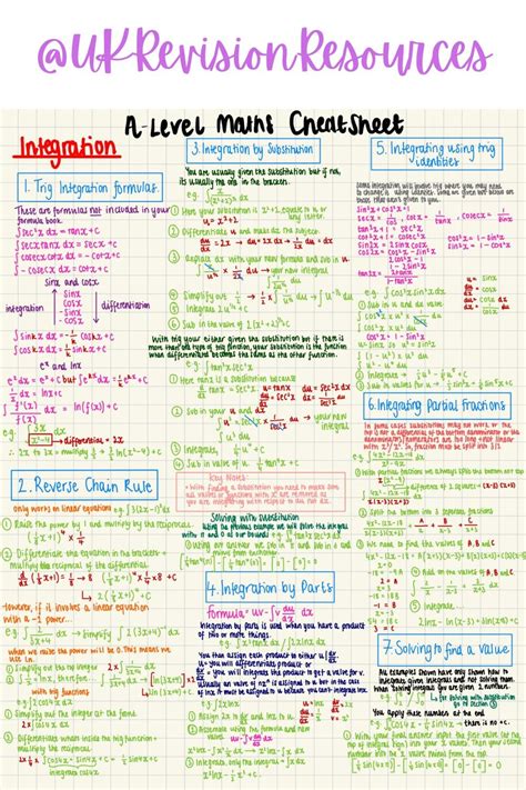 Best 13 Integration Cheat Sheet Artofit