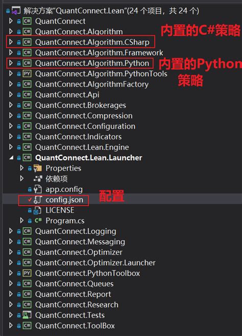Lean 优秀好用的开源量化交易平台 Python 实用宝典