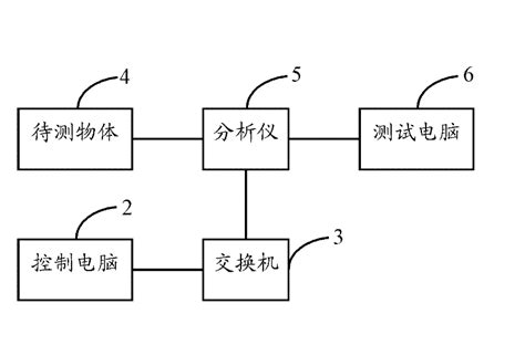 Report Optimizing System And Method Eureka Patsnap