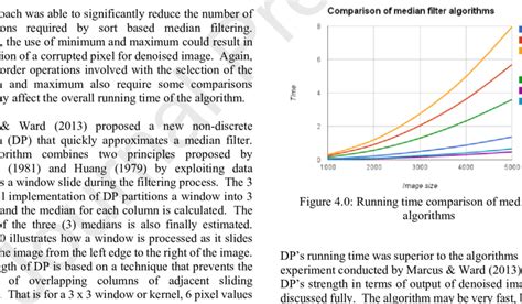 0 Illustration Of Sort Optimization Algorithm Of Median Filtering