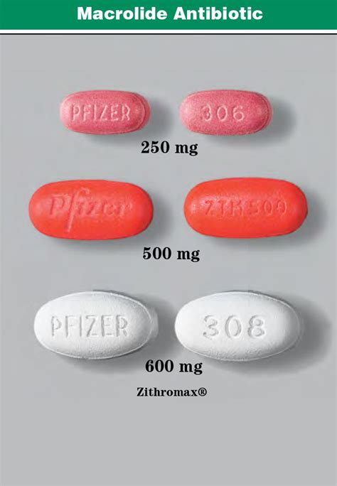 Azithromycin Dihydrate Sigler Drug Cards