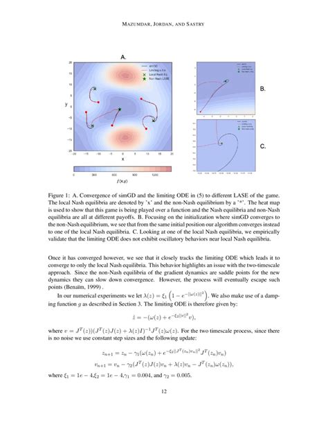 On Finding Local Nash Equilibria And Only Local Nash Equilibria In