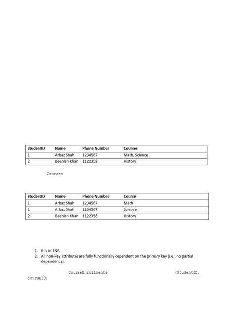 Normalization In Dbms Pdf Data Management Databases