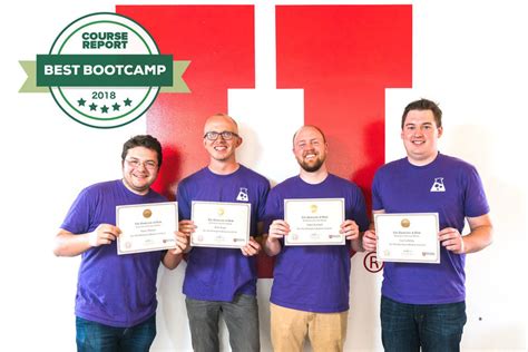 Devpoint Labs On Linkedin Learntocode Devpointlabs Universityofutah