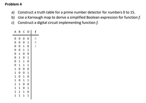 Problem 4 Construct A Truth Table For A Prime Number Detector For Numbers 0 To 15 B Use A