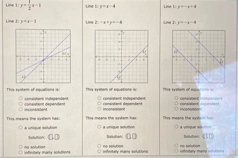Solved For Each System Of Linear Equations Shown Below