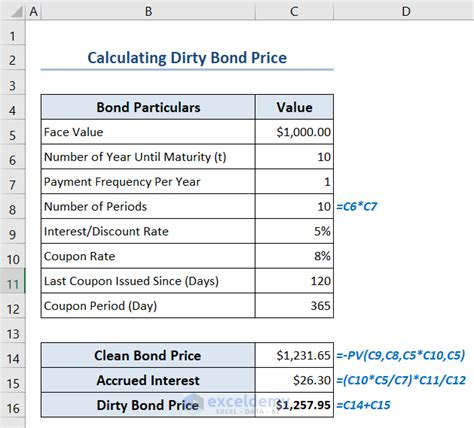 How To Use Bond Price Calculator In Excel A Complete Guide ExcelDemy