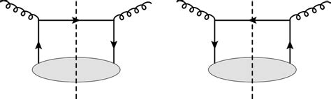 Nonperturbative Matrix Elements That Lead To A Semihard Gluon Download Scientific Diagram