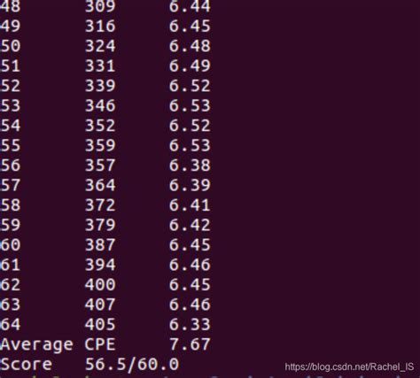 csapp archlab csapp archlab 满分 csdn博客