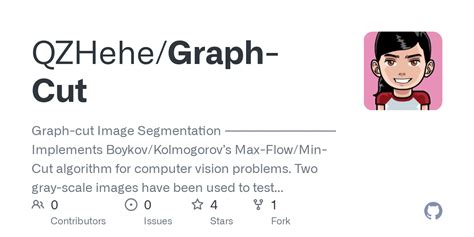 Github Qzhehegraph Cut Graph Cut Image Segmentation