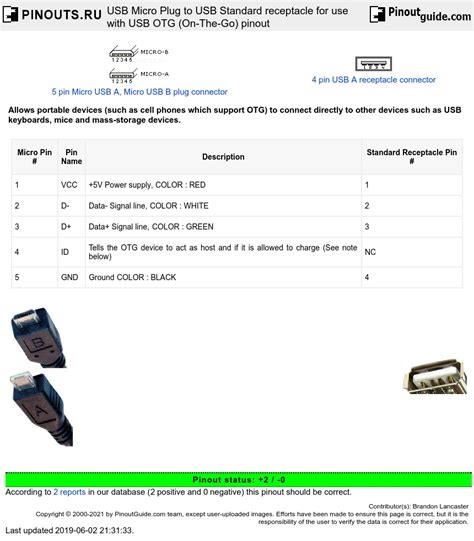 Usb Micro Plug To Usb Standard Receptacle For Use With Usb Otg On The