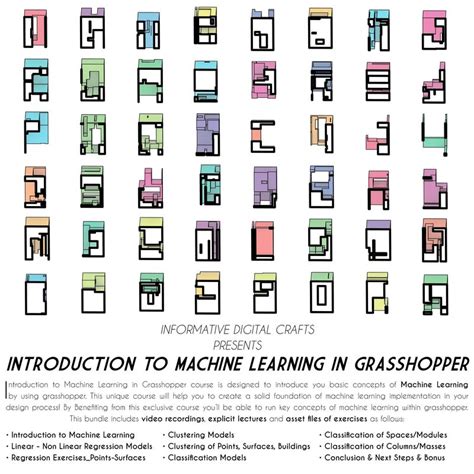 Parametricdesign Parametricarchitecture Parametricmodelling Computationaldesign Grasshopper