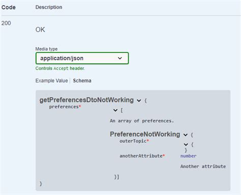 Description Of Certain Nested Structure Causes Ui To Show Wrong Information · Issue 831