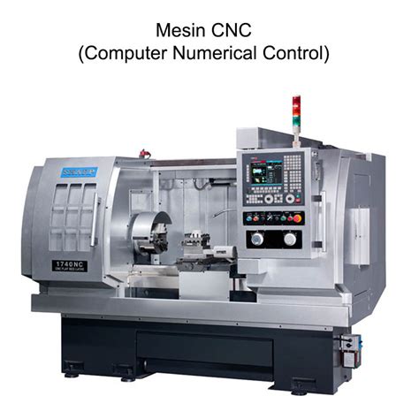 √ Mesin Cnc Pengertian Fungsi Dan Jenis Teknikece