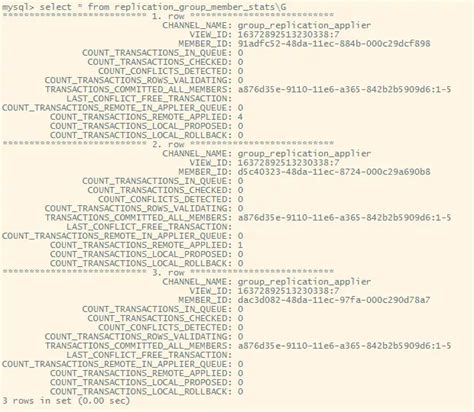Mysql Mgr二组复制监控常用相关表 Cetus Y 博客园 Mysql Mgr二组复制监控常用相关表 Cetus Y 博客园