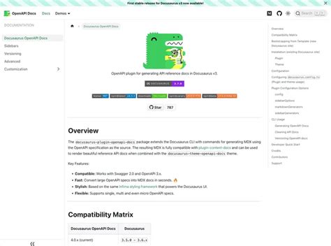 React Docusaurus React Templates And Themes