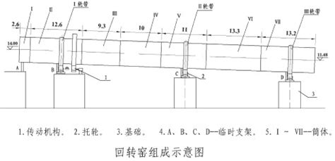 4 872m回转窑筒体与轮带吊装技术 木屑颗粒机 秸秆颗粒机 秸秆压块机 木屑制粒机 生物质颗粒机 富通新能源