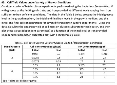 Solved 3 Cell Yield Values Under Variety Of Growth Chegg Com