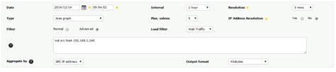 Netflow Probe Using Raspberry